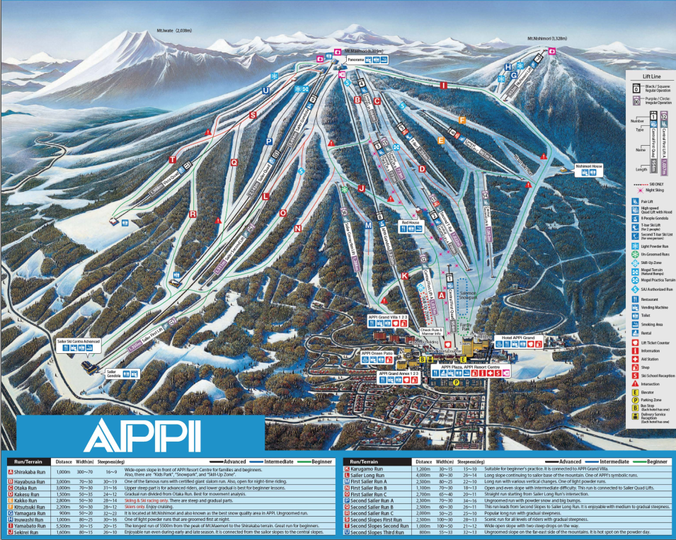 Skiing in Appi Resort, Japan – Evans-Parker